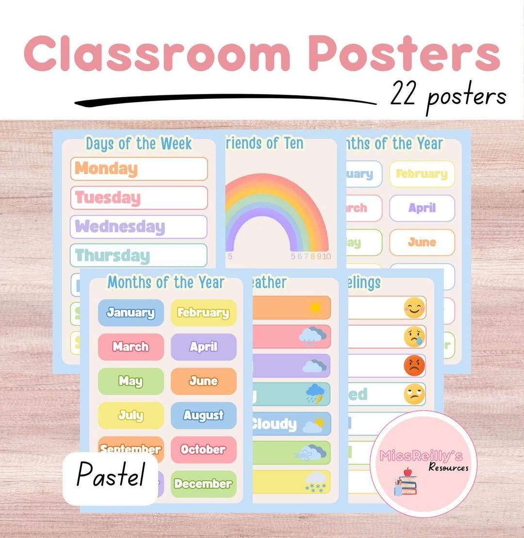 Pastel Essential Classroom Posters | Classroom Displays - Etsy Australia
