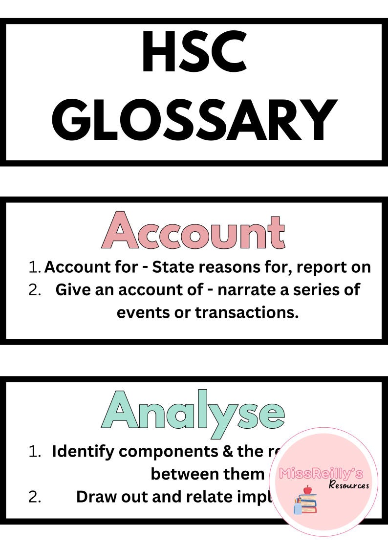 Nesa HSC Glossary Displays | 3 Colours Available | Classroom Displays ...
