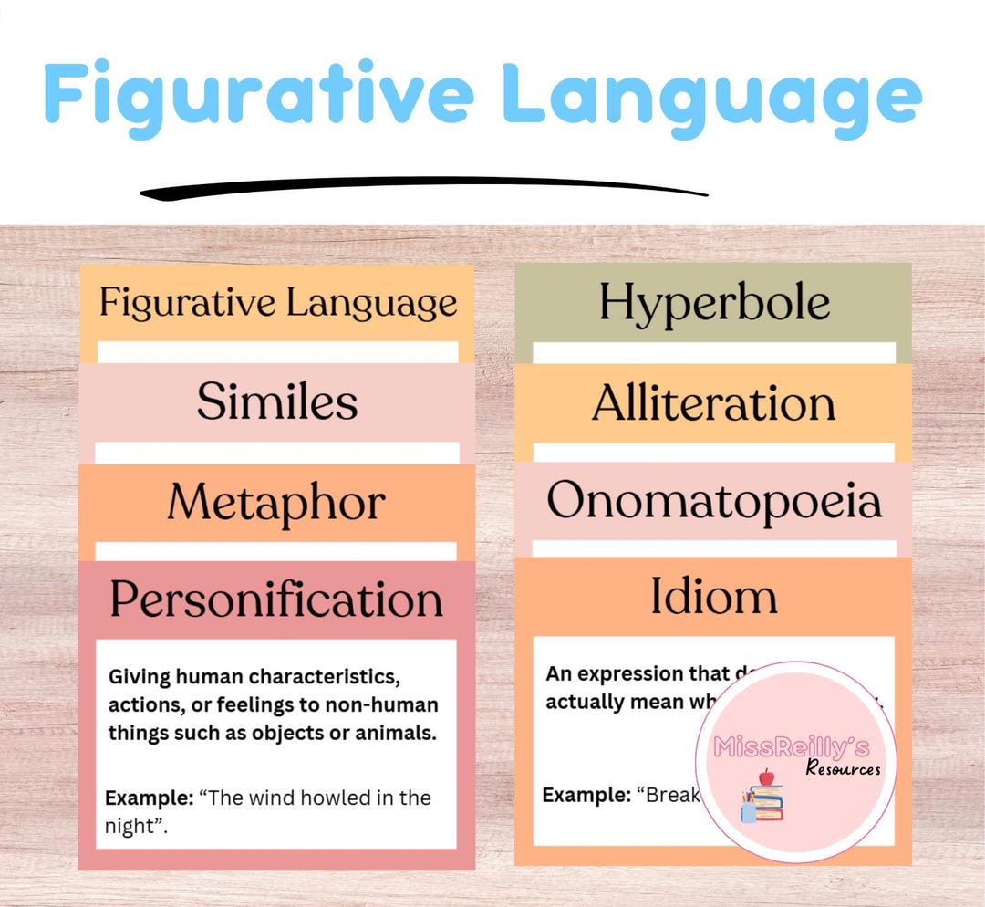 Figurative Language Posters | Autumn | Classroom Displays - Etsy