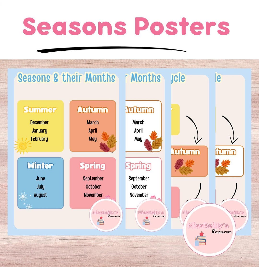 Seasons Posters | Colourful | Primary Resources | Classroom Displays - Etsy