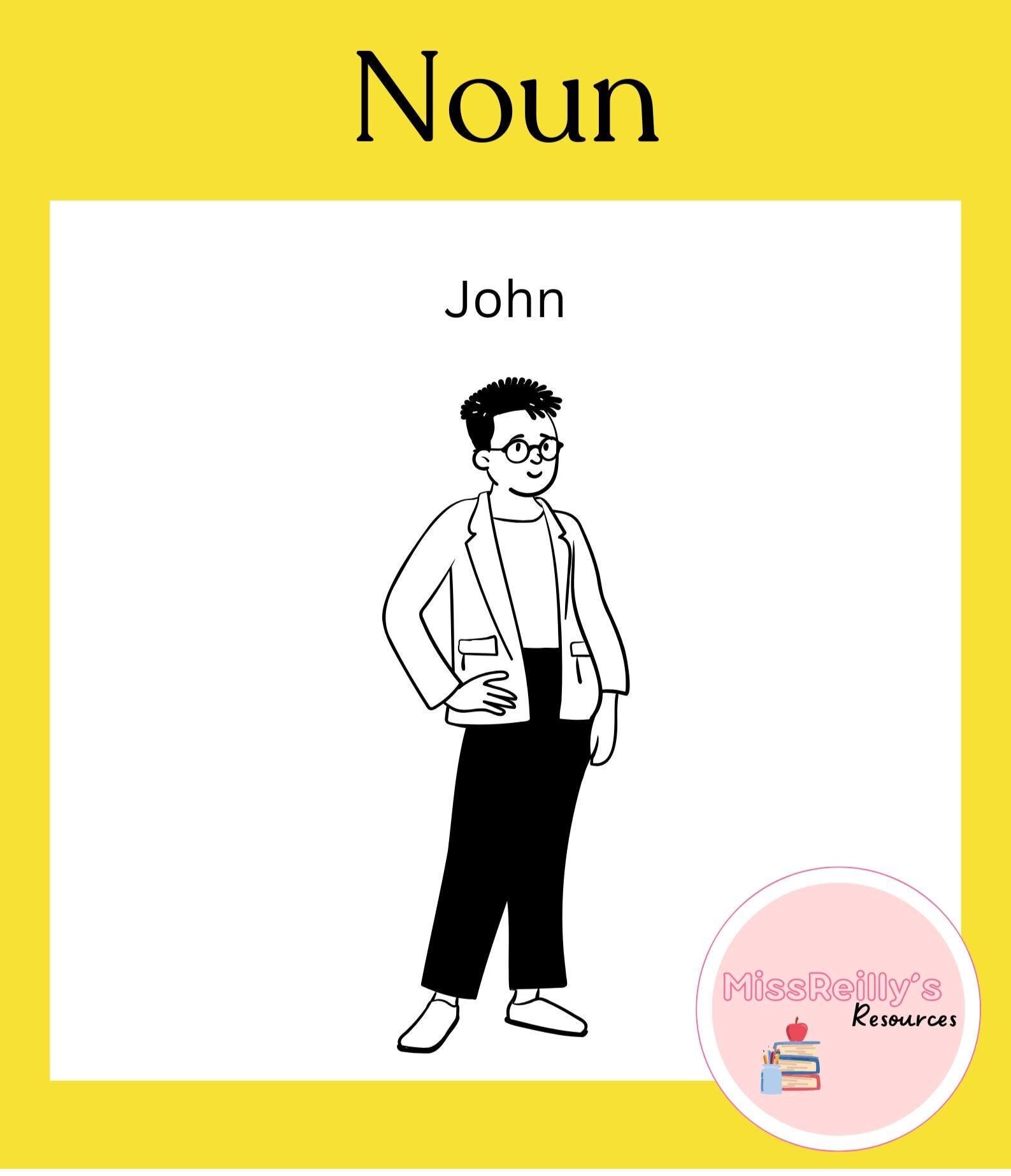 Parts of Speech Posters | Rainbow | Classroom Displays - Etsy