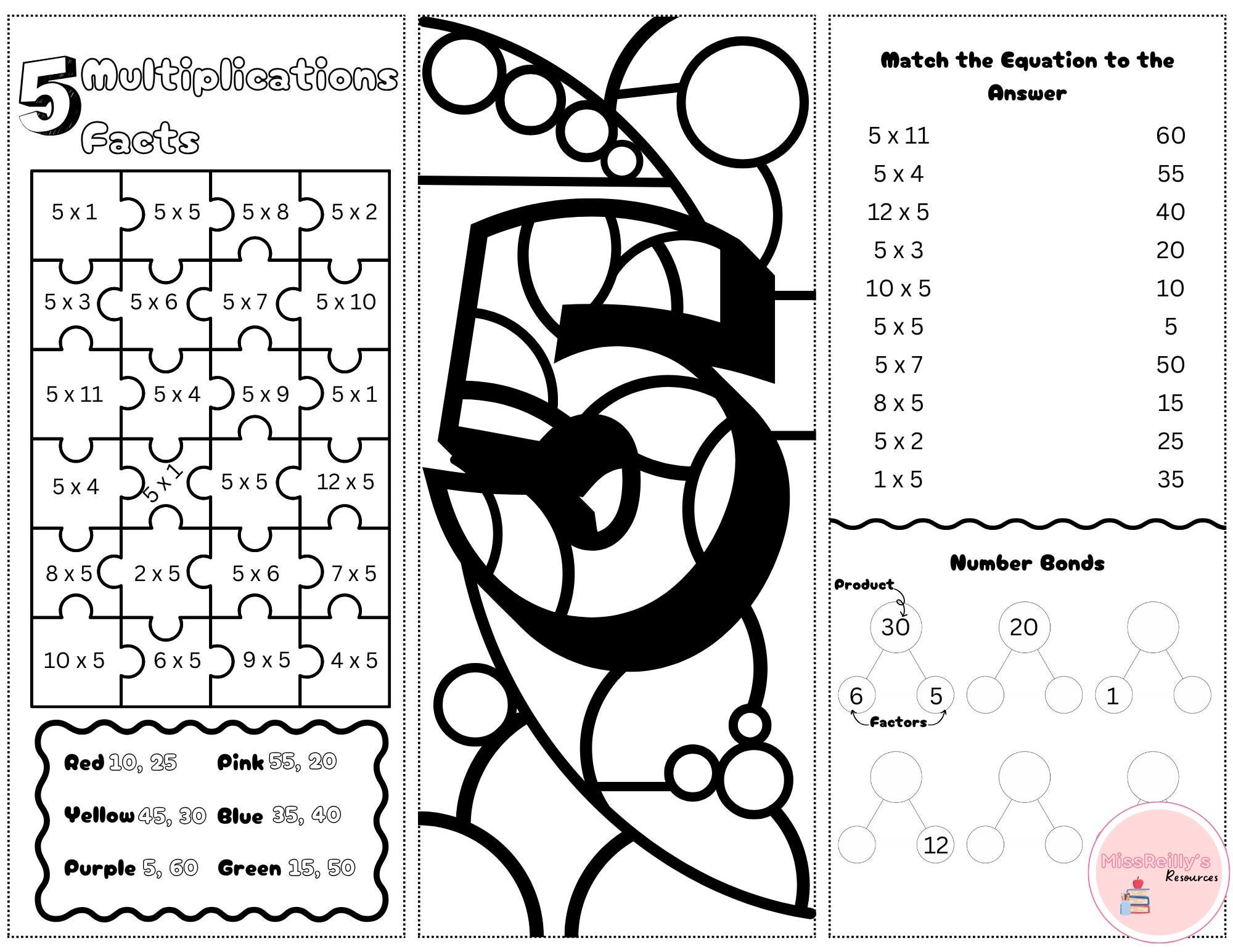 Multiplication Worksheets | Activities - Etsy