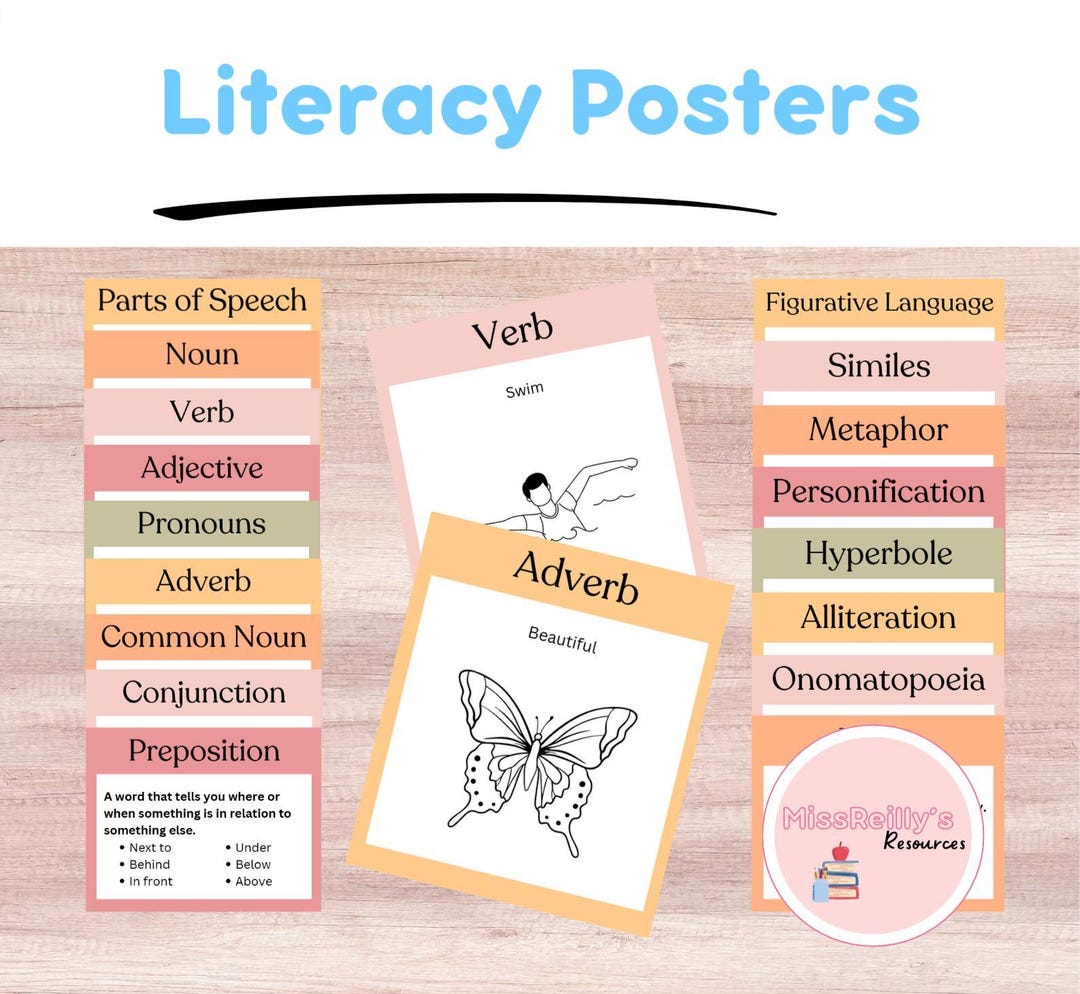 Figurative Language & Parts of Speech Posters | Autumn | Classroom ...