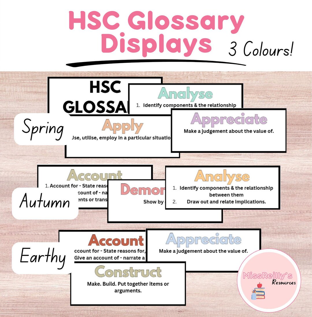 Nesa HSC Glossary Displays | 3 Colours Available | Classroom Displays ...