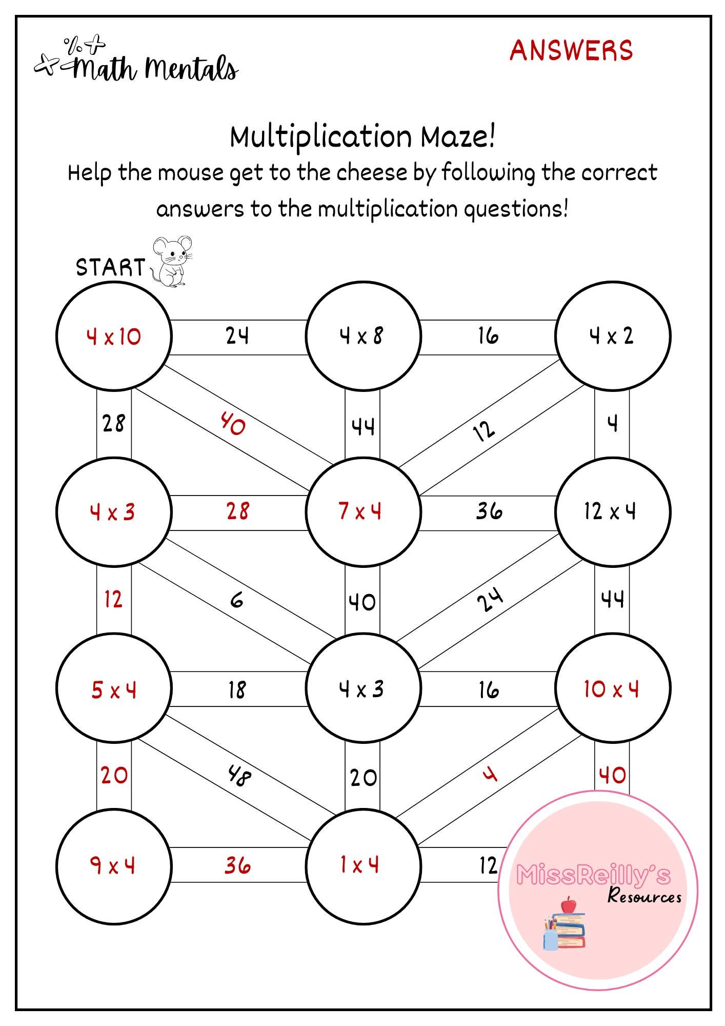Multiplication Maze | 1 to 12 Timetables | Answers Included | Numeracy ...