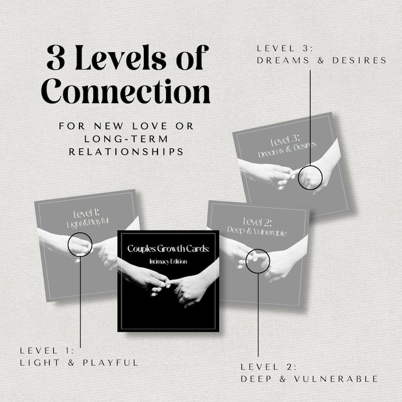 Intimacy Card Game for Couples – 150 Printable Conversation Prompts ...