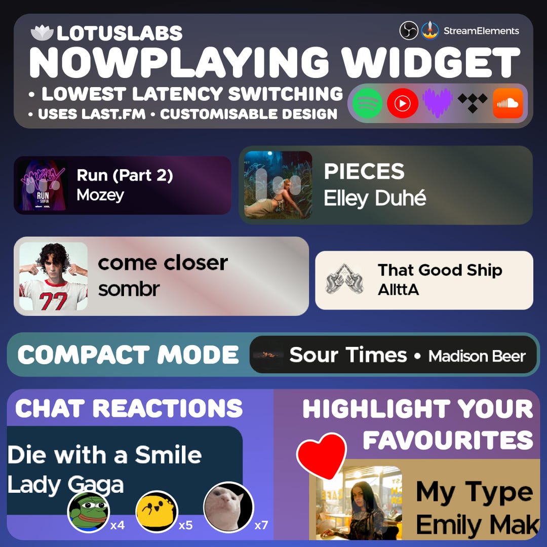 Now Playing Spotify Widget: Streamelements, Twitch, Chat Reactions - Etsy