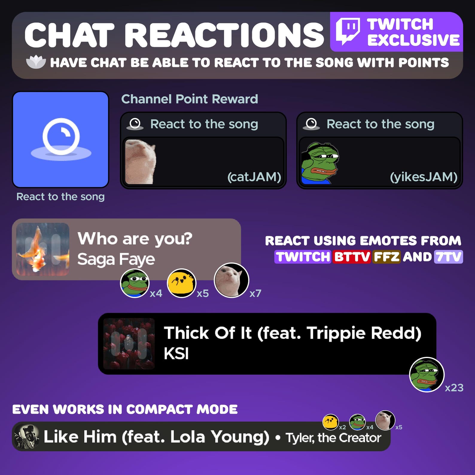 Now Playing Spotify Widget: Streamelements, Twitch, Chat Reactions - Etsy