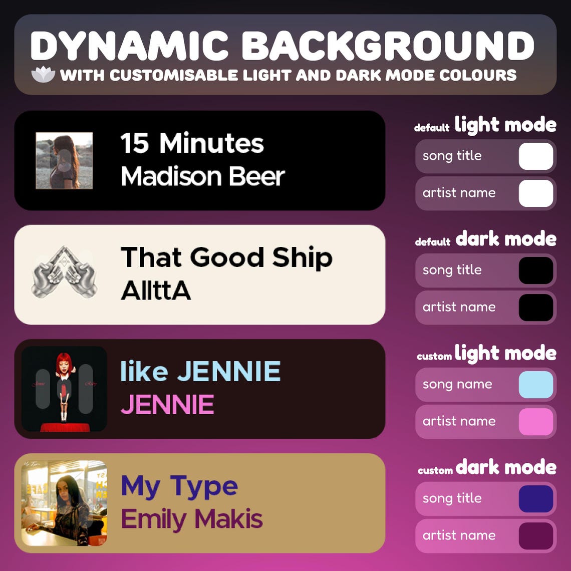Now Playing Spotify Widget: Streamelements, Twitch, Chat Reactions - Etsy
