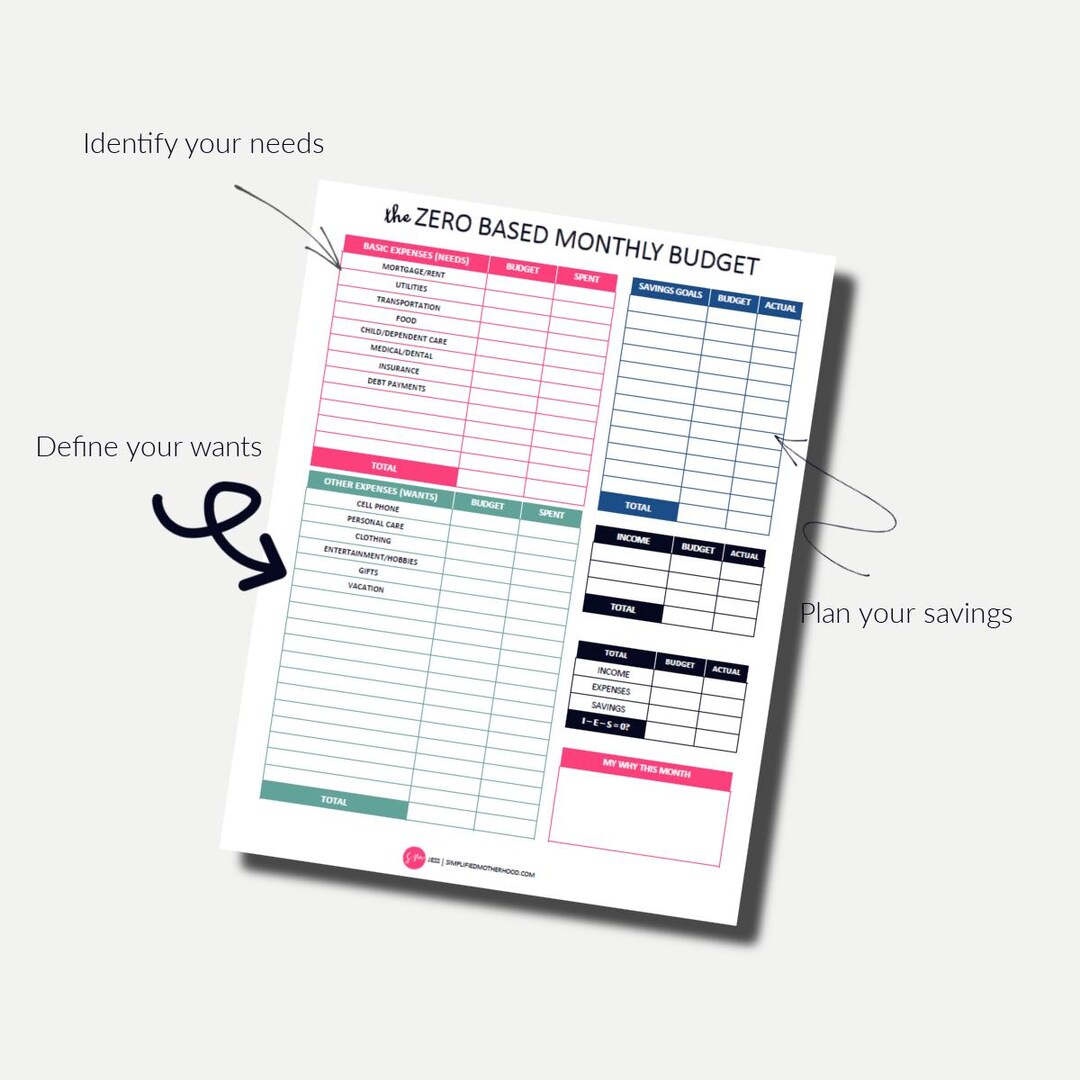 Simple Budget Template Printable, Colorful, INSTANT DOWNLOAD, Budgeting ...
