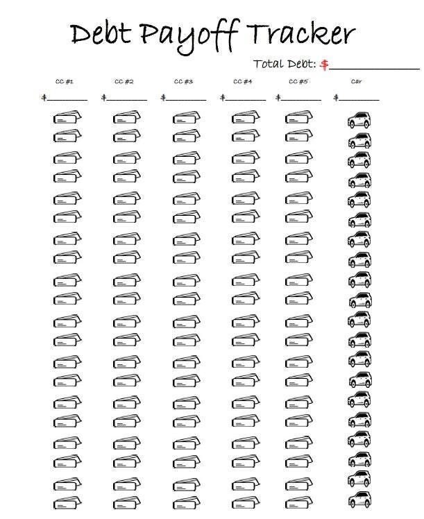 Printable Debt Visual Tracker (credit Cards & Auto) - Etsy