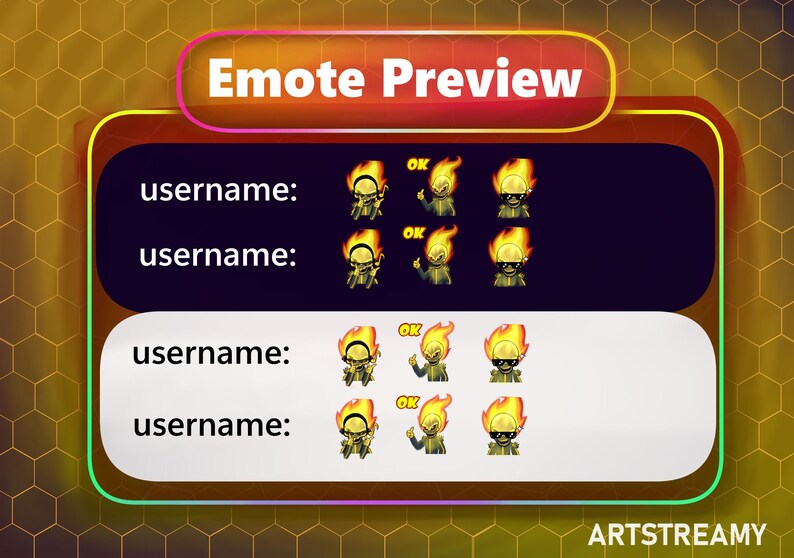 Animated Skull Fire Emotes: Twitch, Discord, Kick Stream (GIF) - Etsy