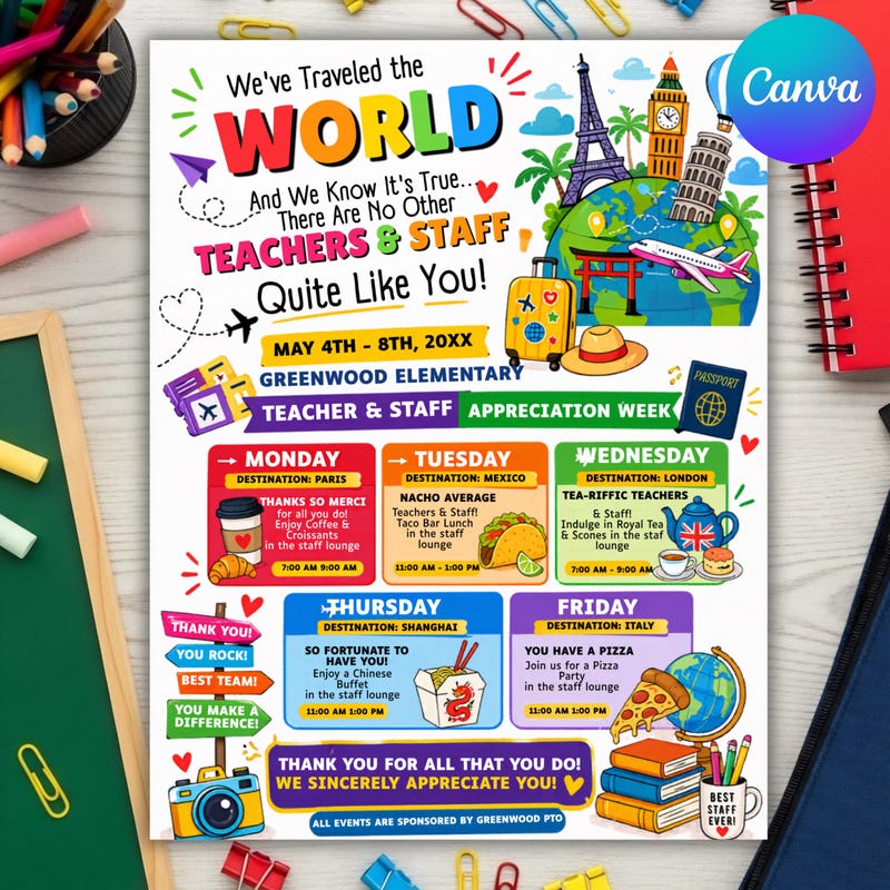 Teacher Appreciation Posters Ideas - Etsy