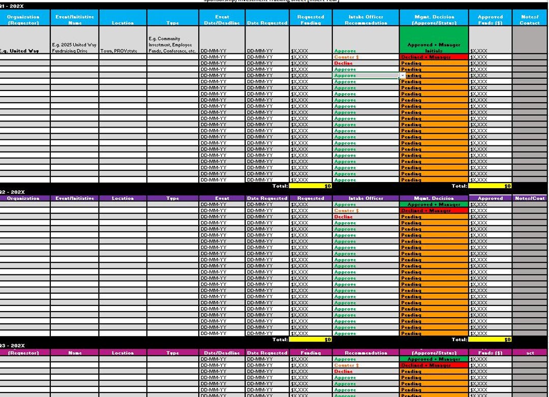 Sponsorship Investment Tracking Excel Sheet - Financial Documents ...