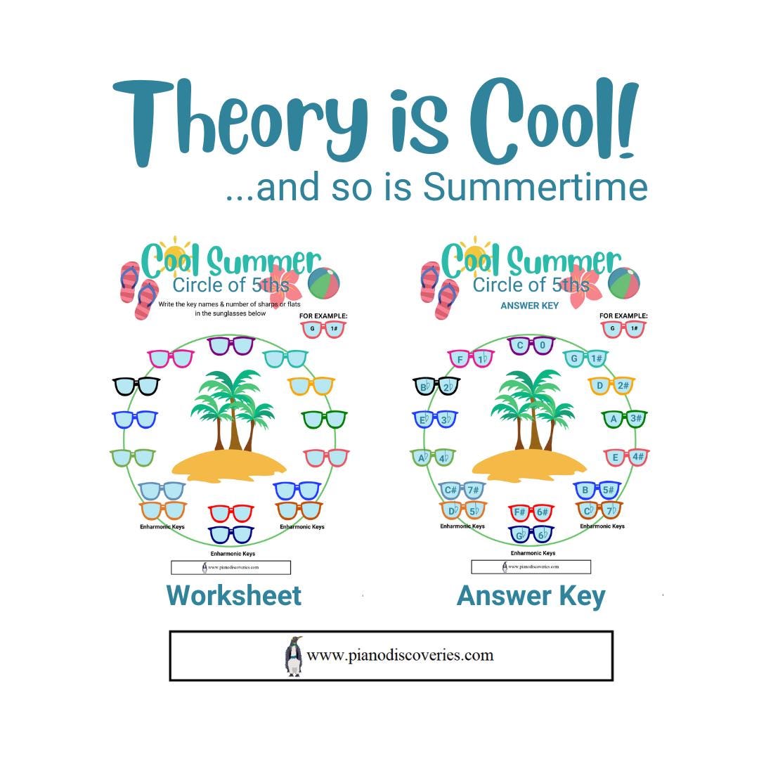 Summer Circle of 5ths Worksheet: Fun Piano Theory (PDF) - Etsy