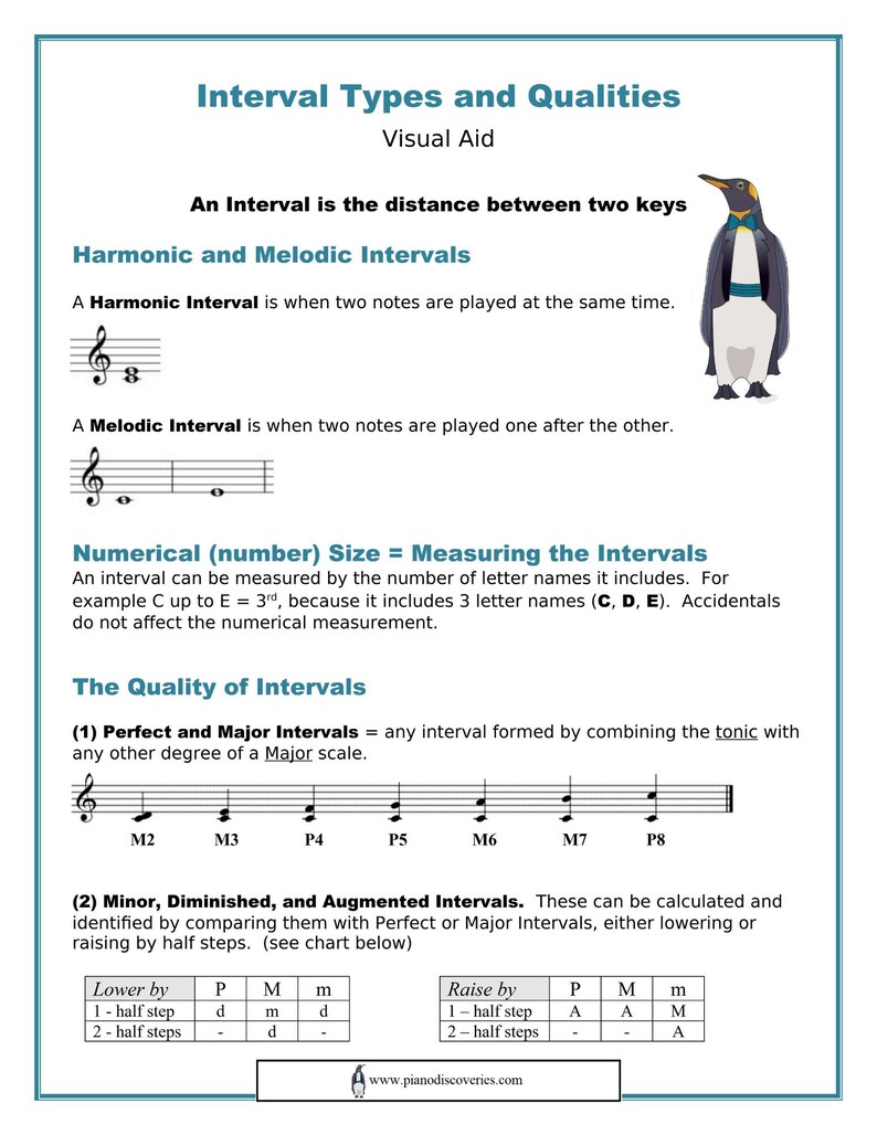 Interval Types & Qualities Visual Aid, Late-intermediate Music Theory ...