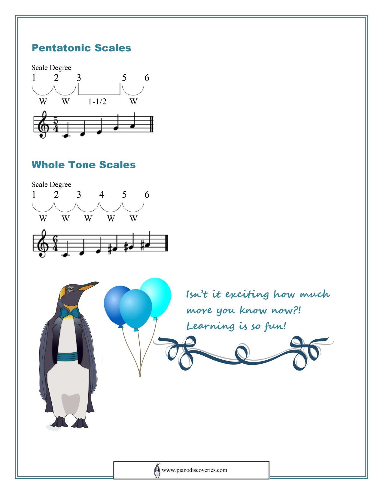 Scales Visual Aid, Types of Scales Definition & Explanation, Music ...