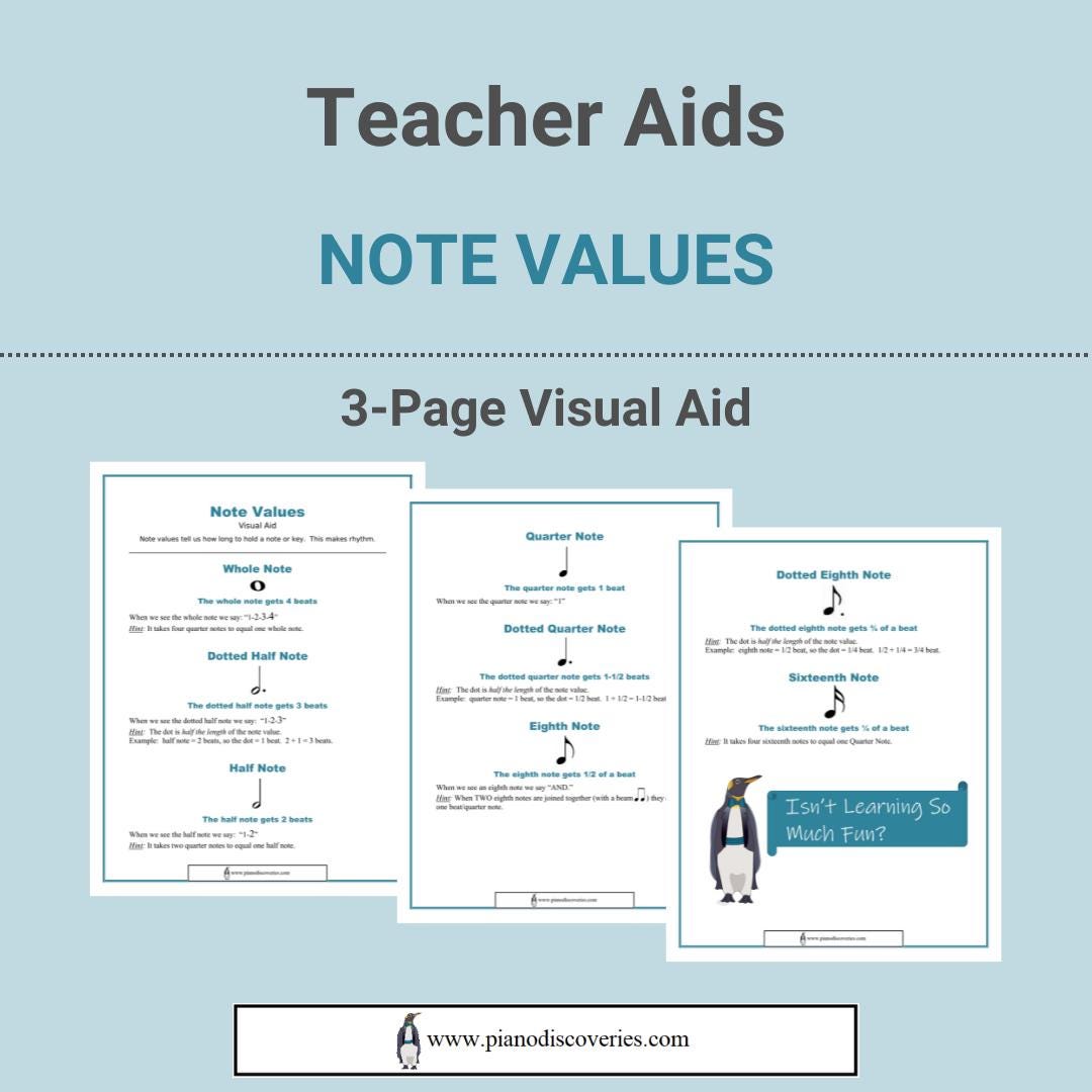 Note Values Visual Aid, Piano Teacher, Piano Student, Piano Lessons - Etsy