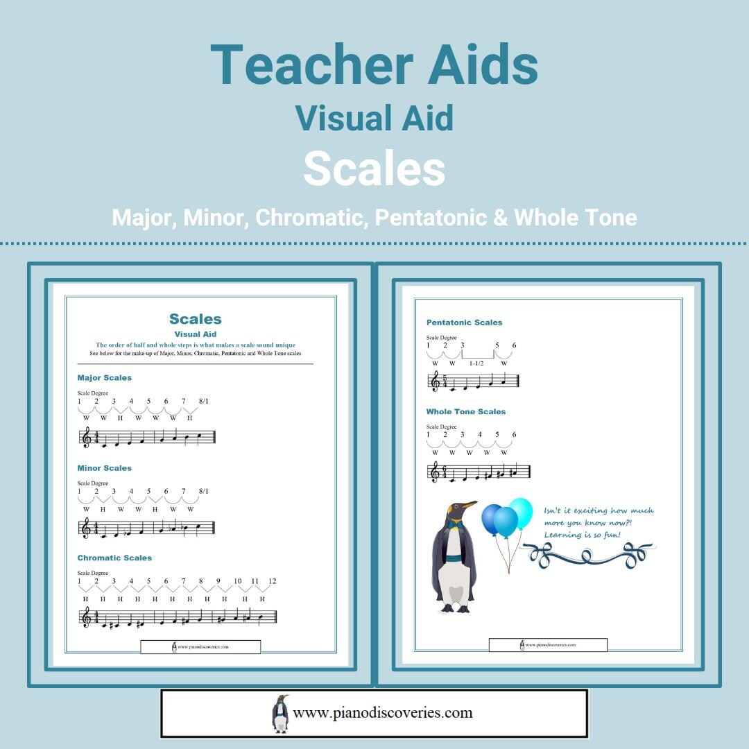 Scales Visual Aid, Types of Scales Definition & Explanation, Music ...