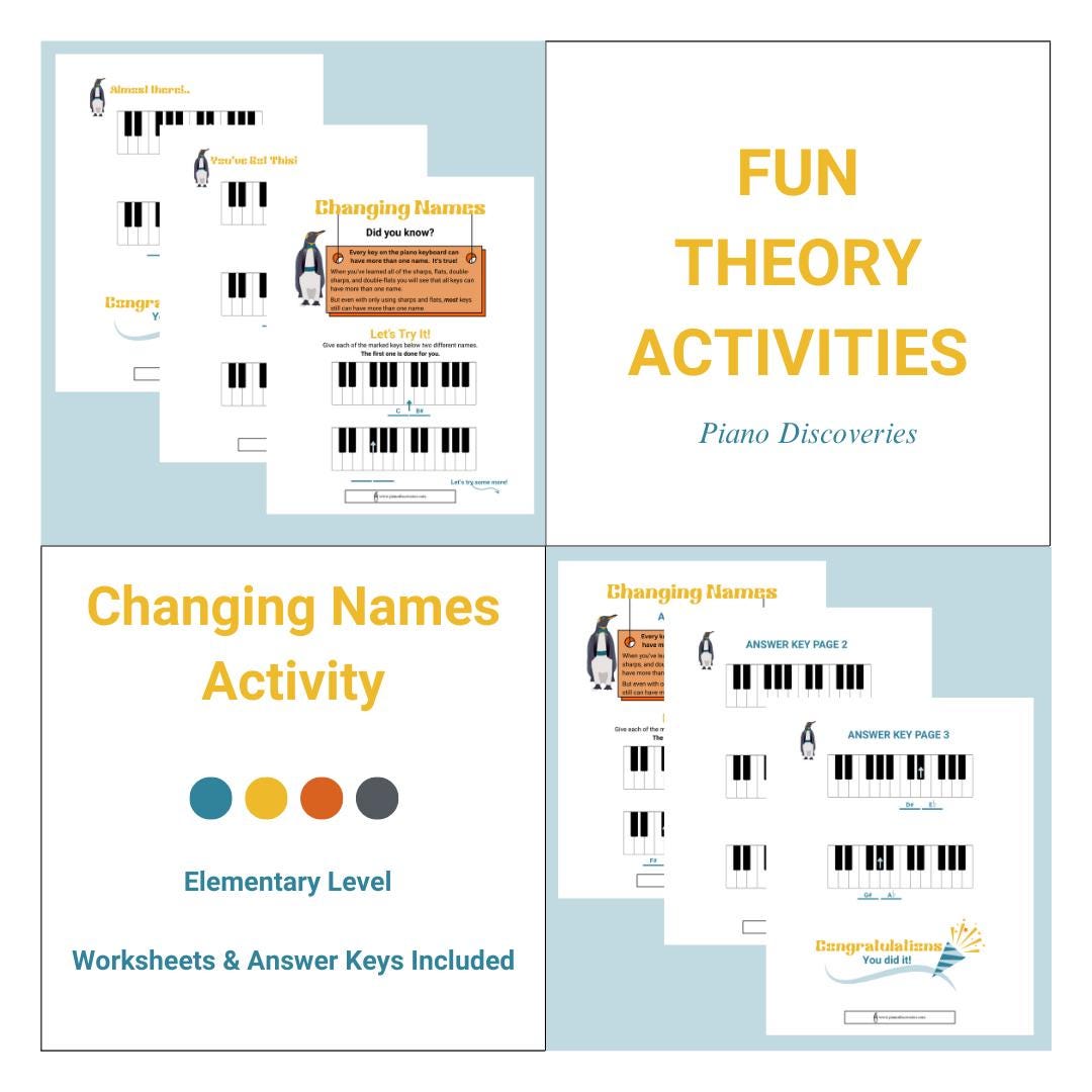 Changing Names, Keyboard Key Names Activity, Piano Teacher, Piano ...
