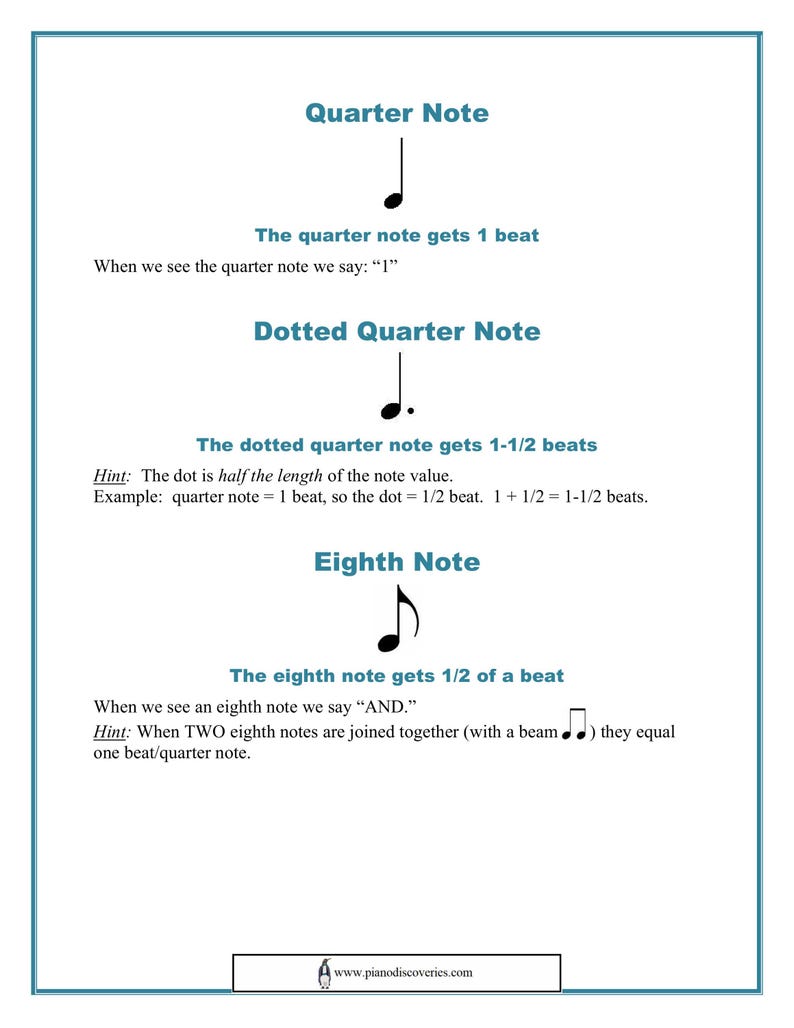 Note Values Visual Aid, Elementary Level Music Study Guide/lesson Aid ...