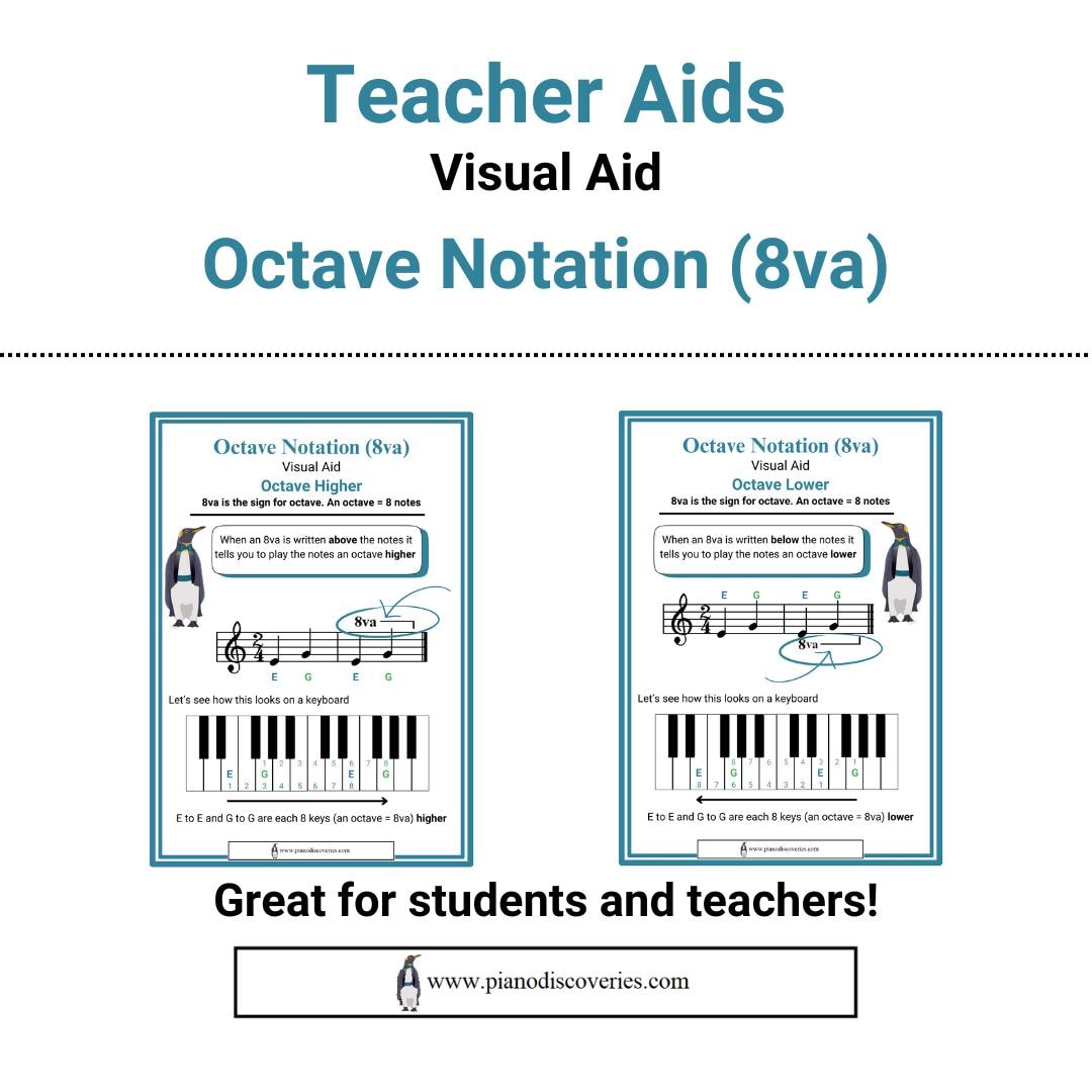 Octave Notation (8va) Visual Aid, Teacher Aid, Student Study Guide ...