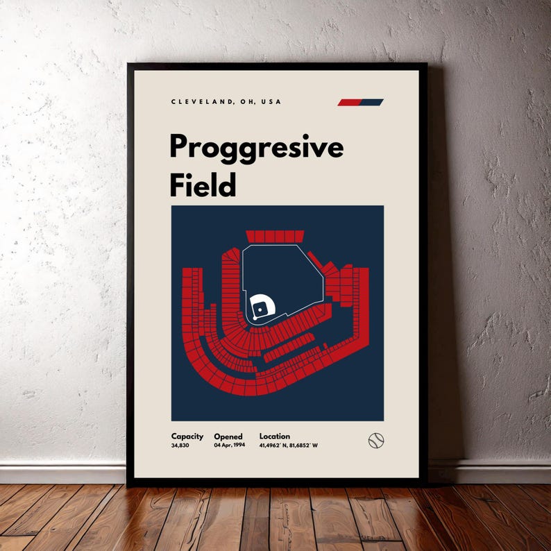 Cleveland Guardians Poster, Progressive Field Stadium Print, Mid ...