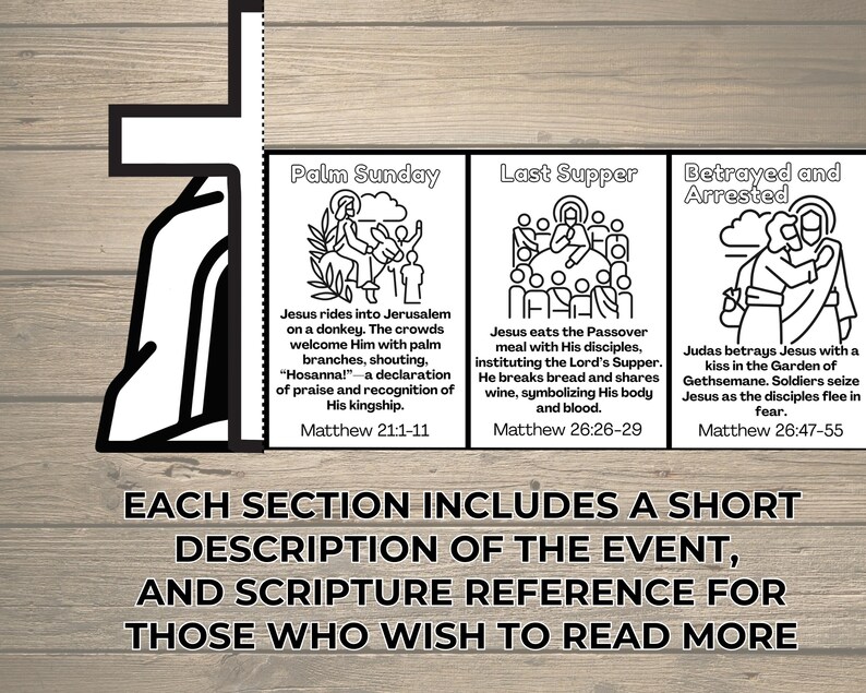 Holy Week Easter Story Folding Activity for Holy Week Kids Activity ...