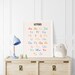 Alphabet Poster for Kids Room, Nursery Decor, Playroom Wall Decor, Kids ...