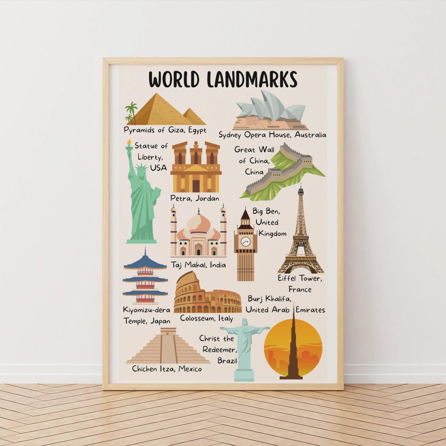 World Landmarks Educational Poster: Nursery Wall Art (digital Download ...