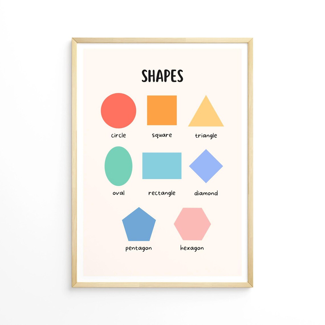 Shapes Poster for Kids Room, Nursery Decor, Playroom Wall Decor, Kids ...