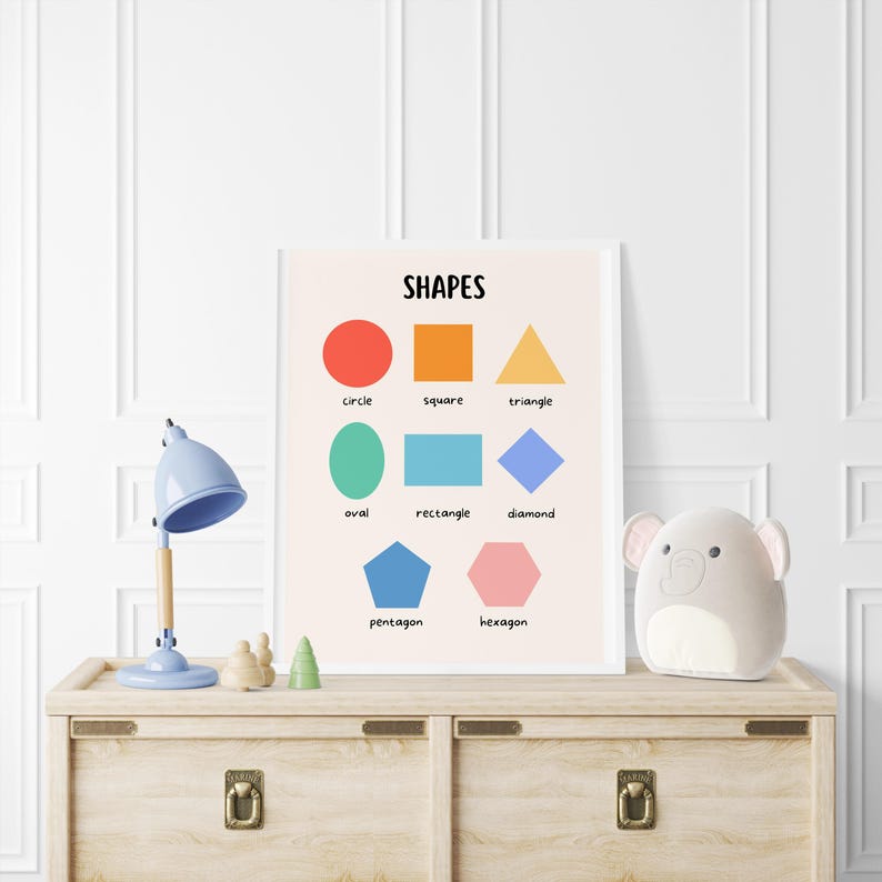 Shapes Poster for Kids Room, Nursery Decor, Playroom Wall Decor, Kids ...