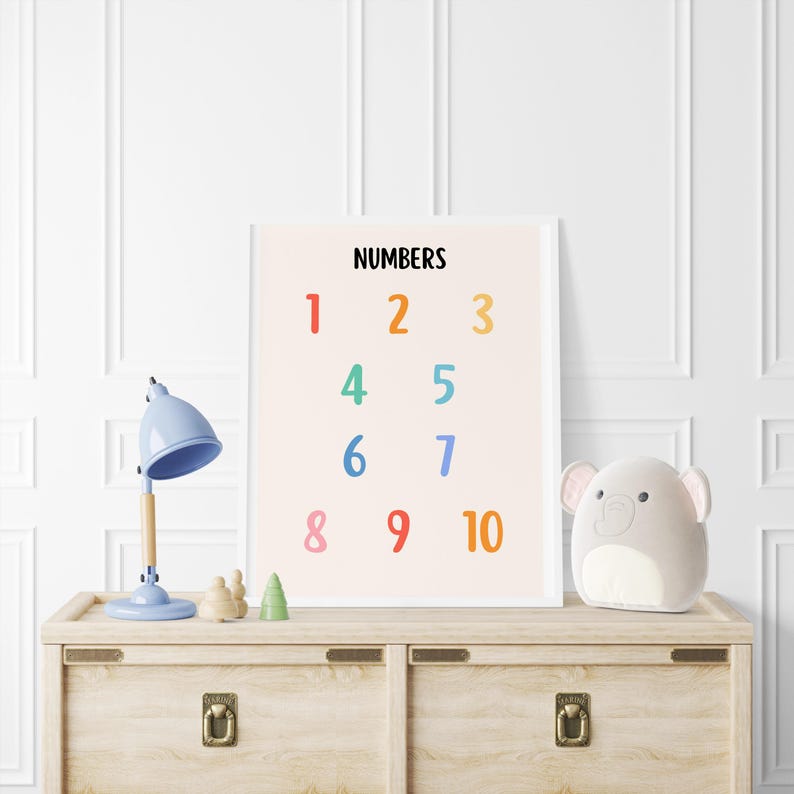 Numbers 1 to 10 Poster for Kids Room, Nursery Decor, Playroom Wall ...