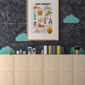 World Landmarks Educational Poster: Nursery Wall Art (digital Download ...