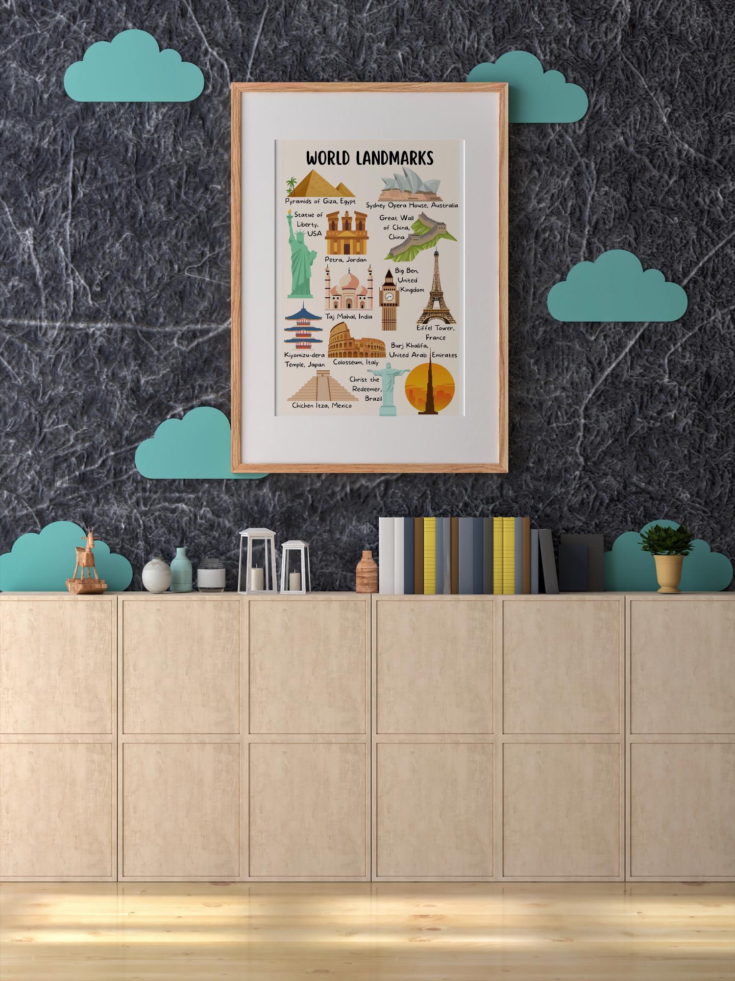 World Landmarks Educational Poster: Nursery Wall Art (digital Download ...