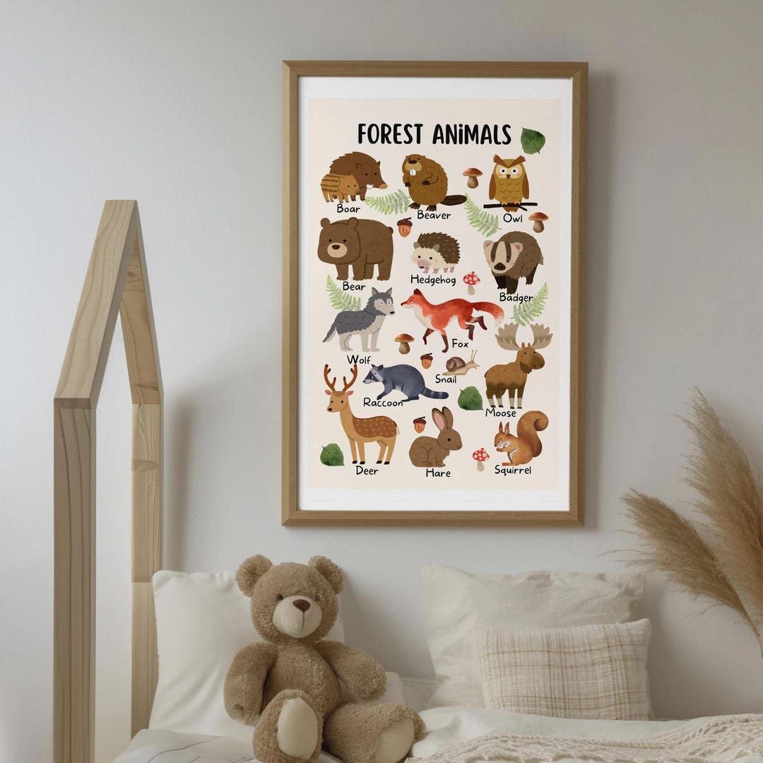 Forest Animals Kids Poster: Pastel Nursery Decor - Etsy
