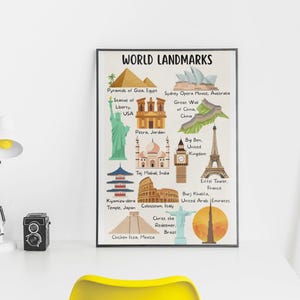 World Landmarks Educational Poster: Nursery Wall Art (digital Download ...
