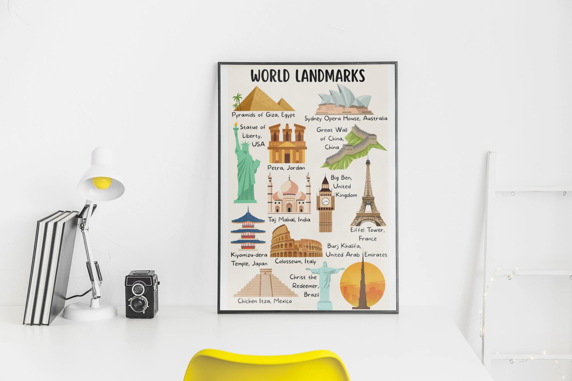 World Landmarks Educational Poster: Nursery Wall Art (digital Download ...