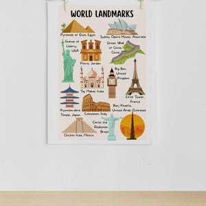 World Landmarks Educational Poster: Nursery Wall Art (digital Download ...