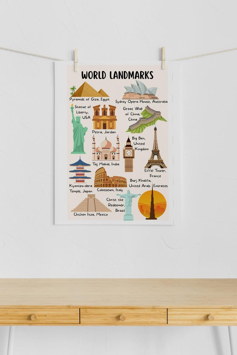 World Landmarks Educational Poster: Nursery Wall Art (digital Download ...