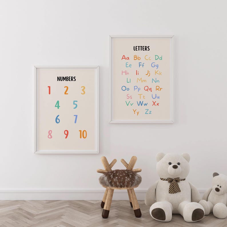 Alphabet Poster for Kids Room, Nursery Decor, Playroom Wall Decor, Kids ...
