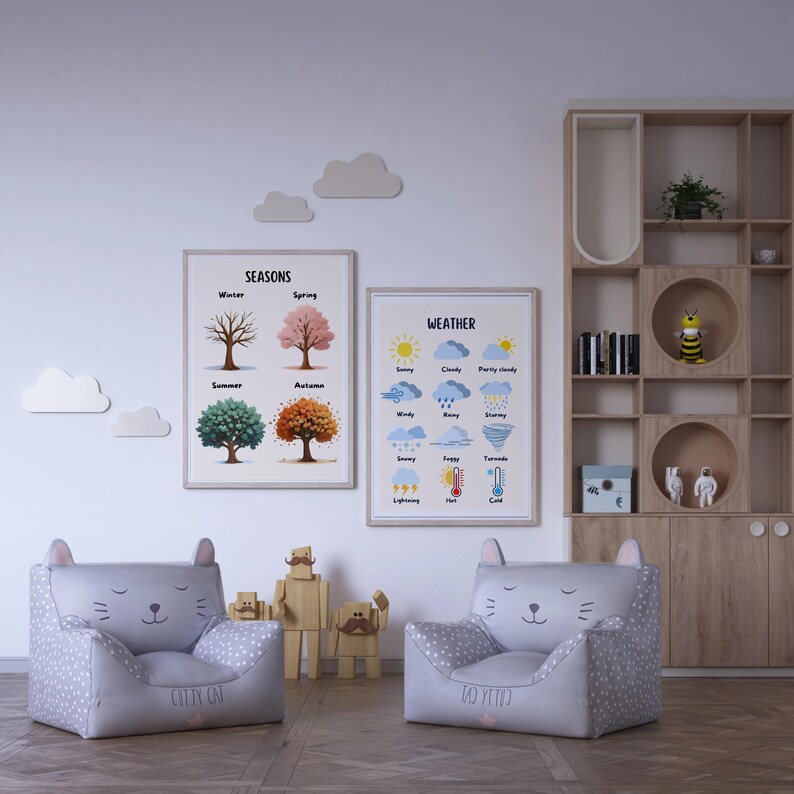 Educational Posters Set – 10 Colorful & Engaging Prints for Kids Room ...