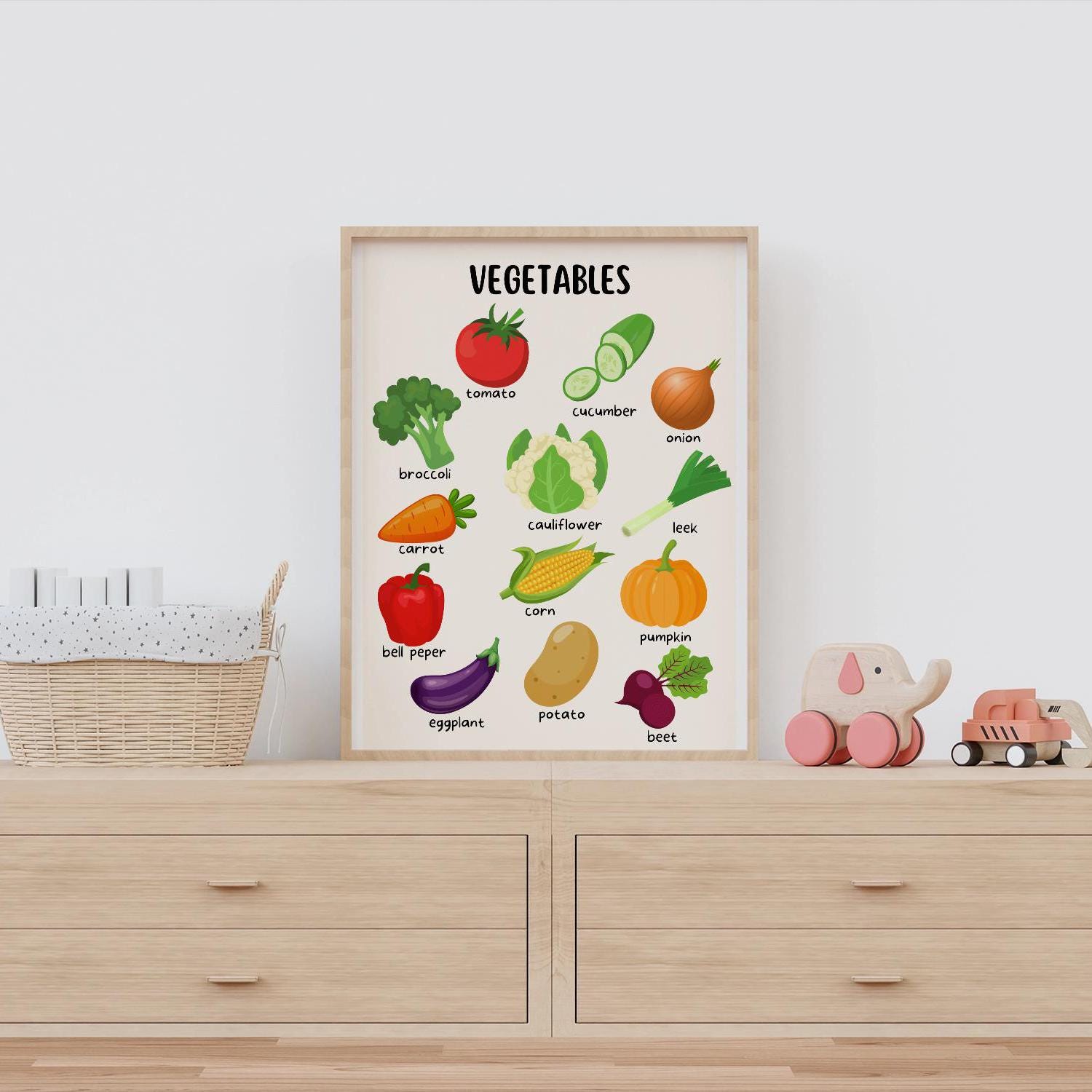 Set of Vegetables and Fruits Kids Room Posters, Educational & Fun ...
