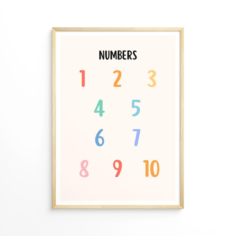 Numbers 1 to 10 Poster for Kids Room, Nursery Decor, Playroom Wall ...