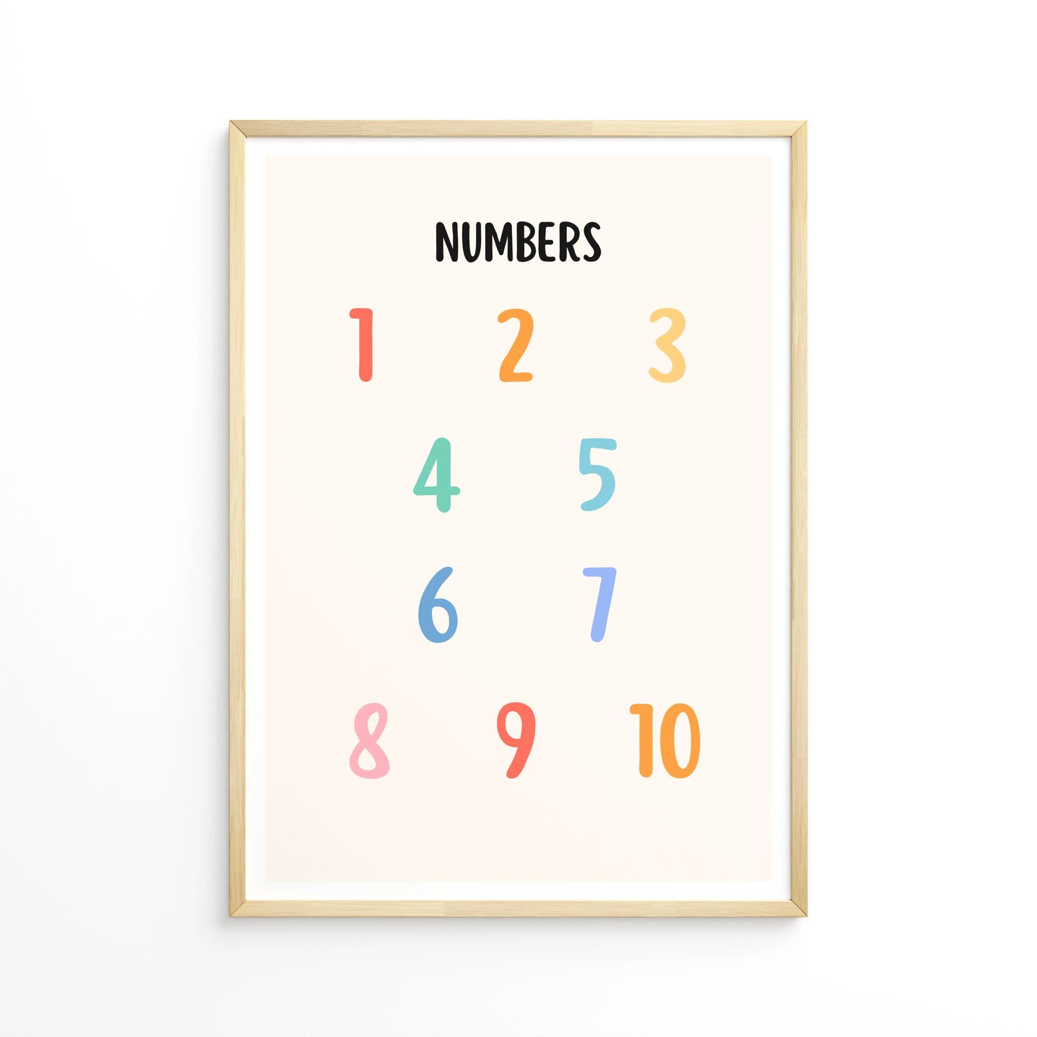 Numbers 1 to 10 Poster for Kids Room, Nursery Decor, Playroom Wall ...