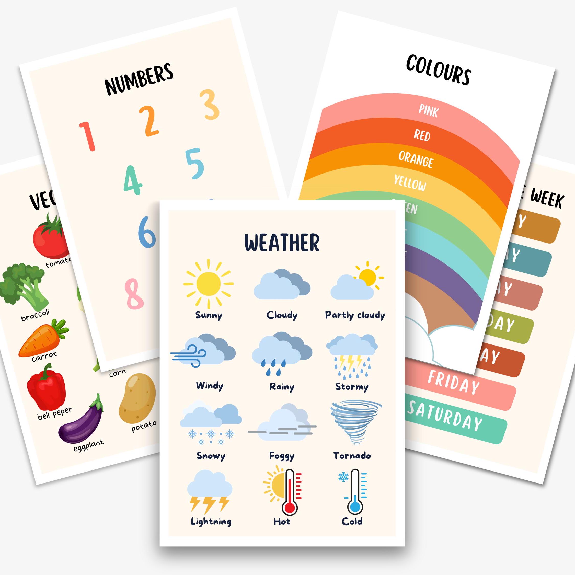 Educational Posters Set – 10 Colorful & Engaging Prints for Kids Room ...
