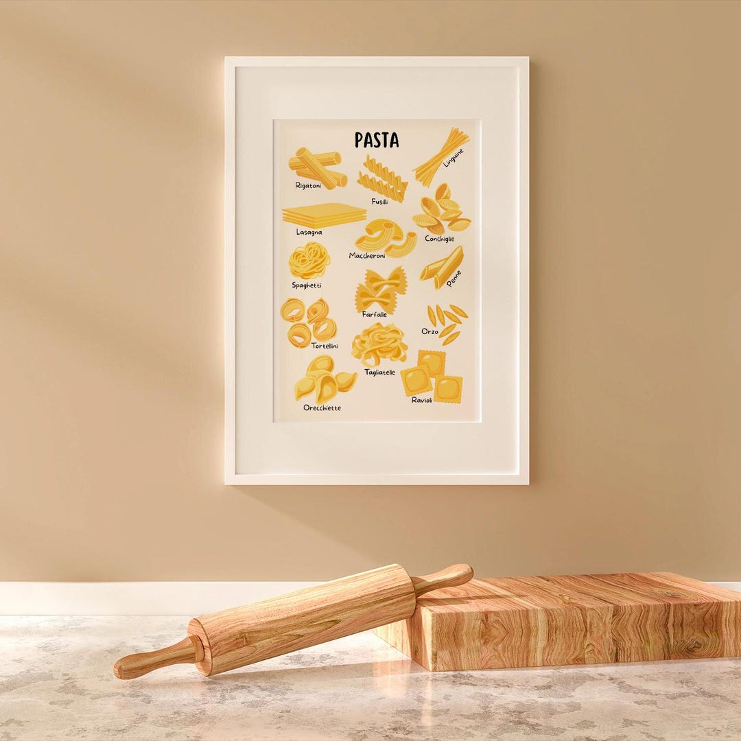 Pasta Types Poster – Fun & Educational Italian Pasta Guide for Kitchen ...