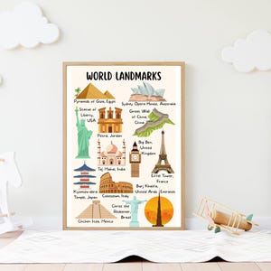 World Landmarks Educational Poster: Nursery Wall Art (digital Download ...