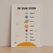 Solar System Poster: Boho Kids Room Decor, Planet Illustrations - Etsy