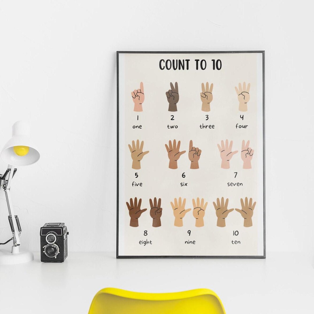 Numbers Poster: Count to Ten Hands, Montessori Nursery Decor (digital ...